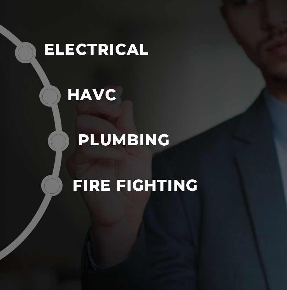 Megaohm | Mechanical, Electrical & Plumbing