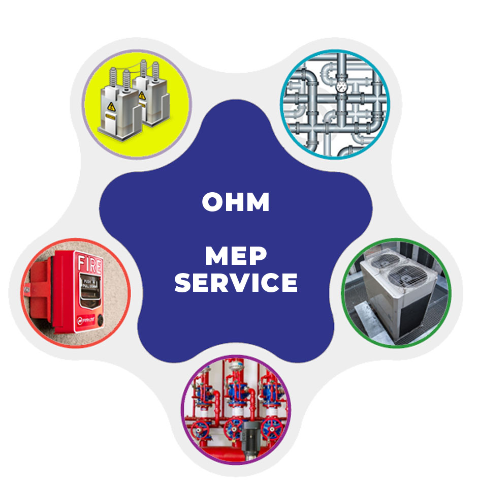 Megaohm | Mechanical, Electrical & Plumbing